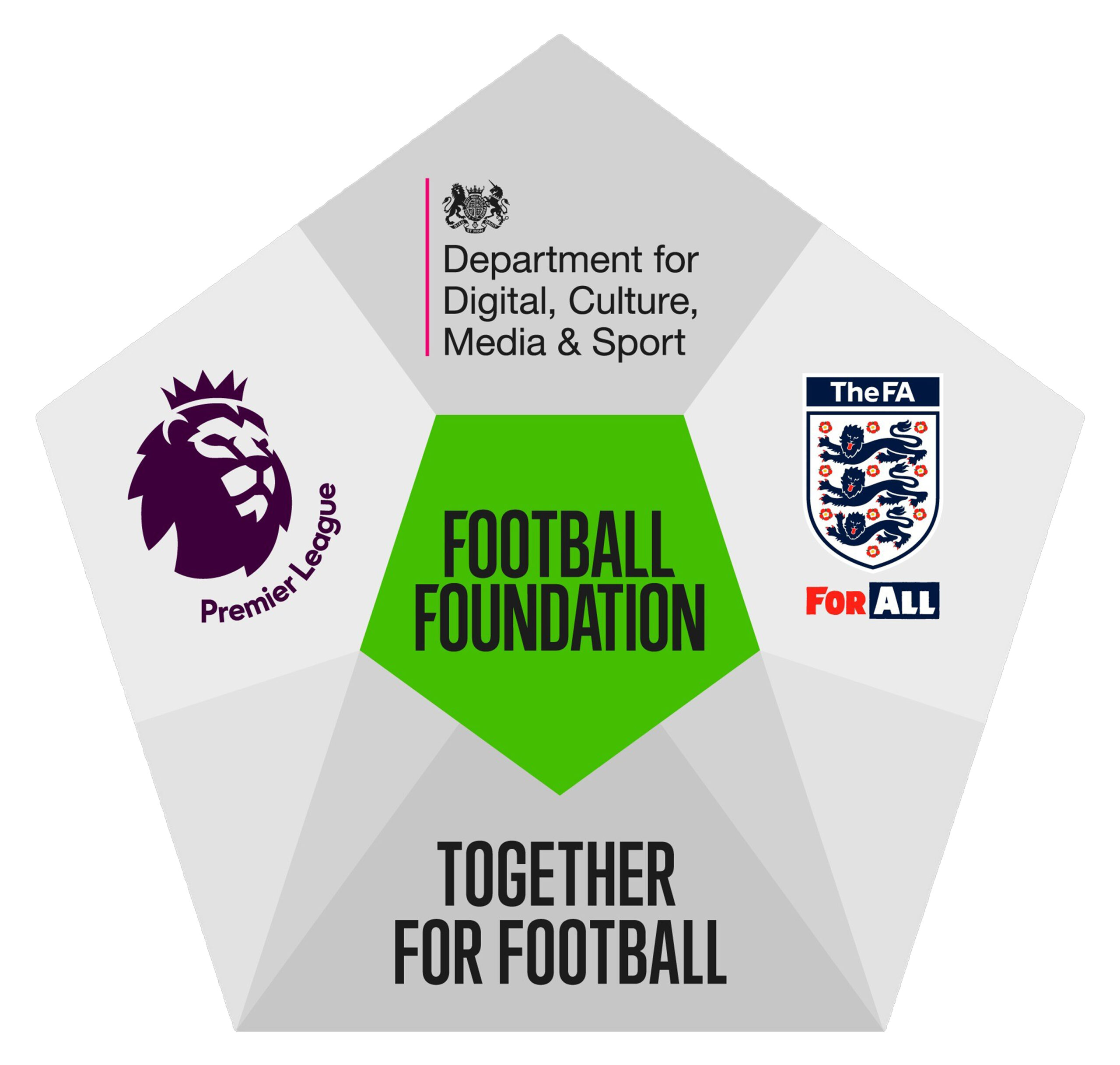 What are the government doing for grassroots football?